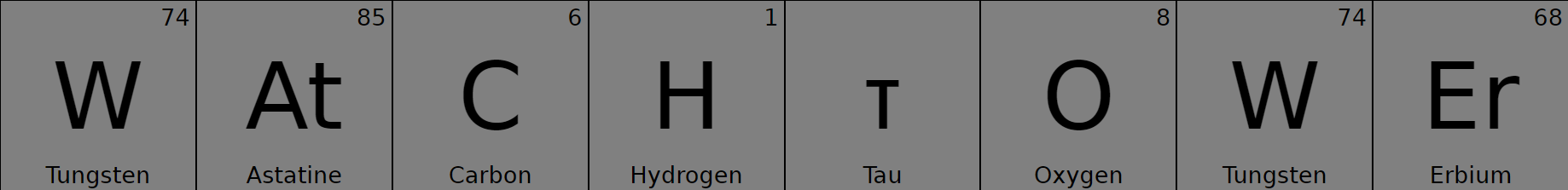 Cyber Security – Hudson Forensic Group